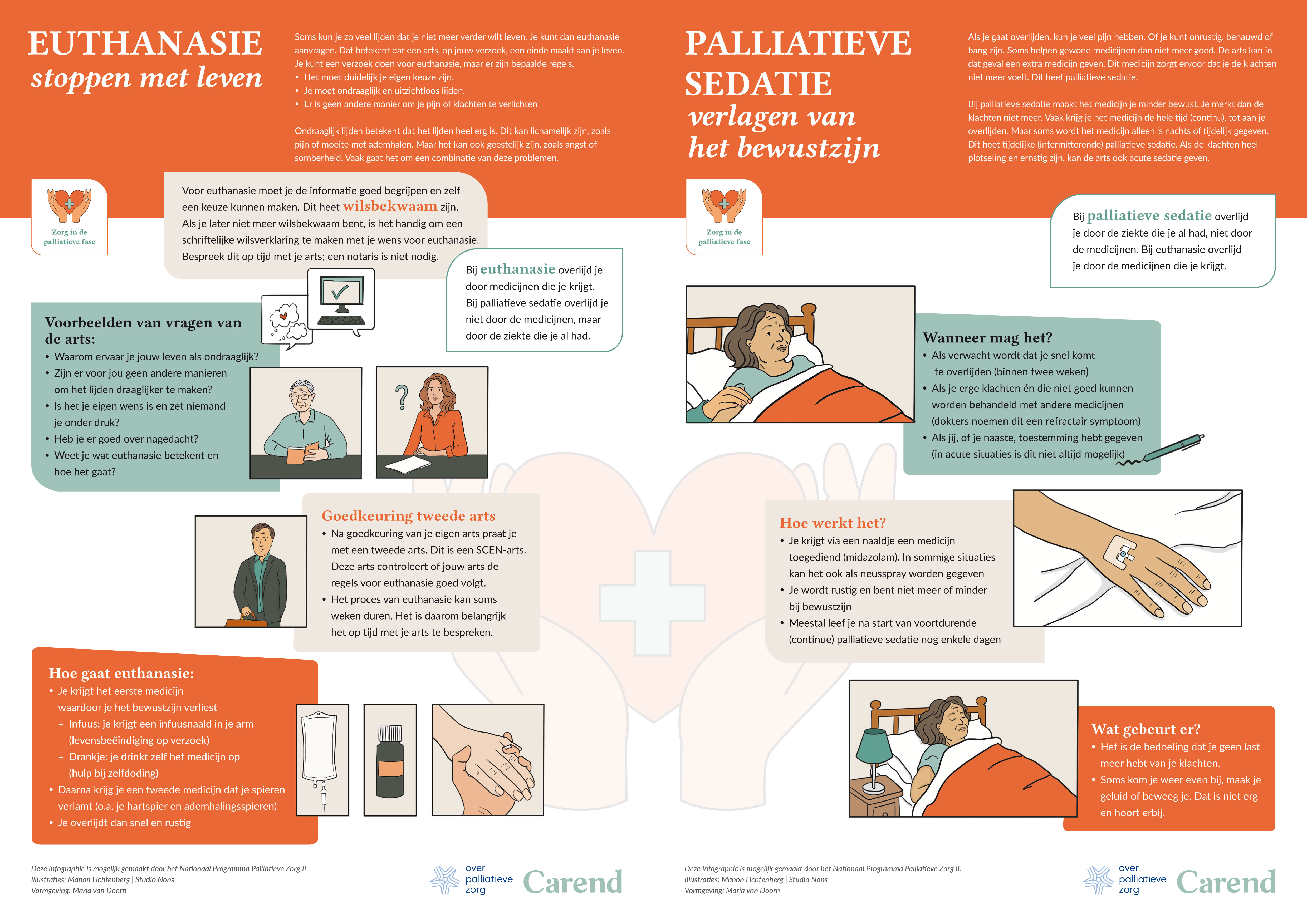 Je kunt de infographic Euthanasie hier als pdf-document en hier als jpg-figuur downloaden.